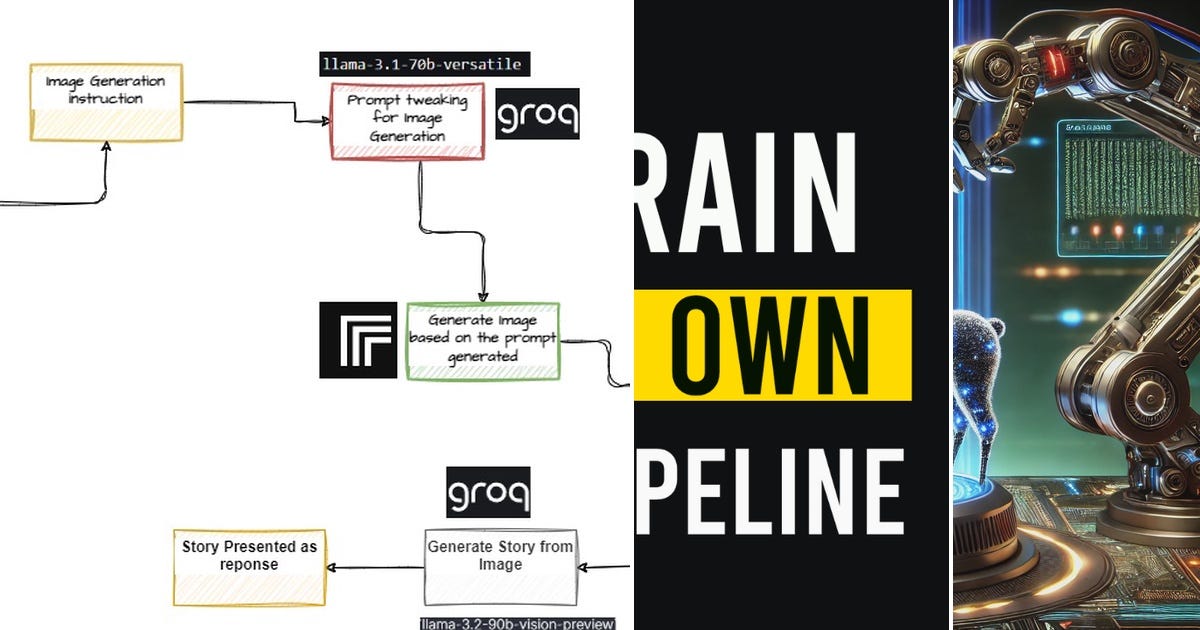 List: ocr and table detection using ocr | Curated by Atharvnagrikar ...