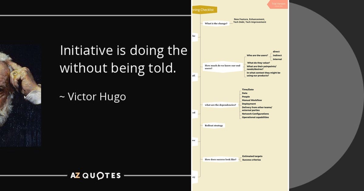 List: QA Planning List | Curated by Rashmibs | Medium