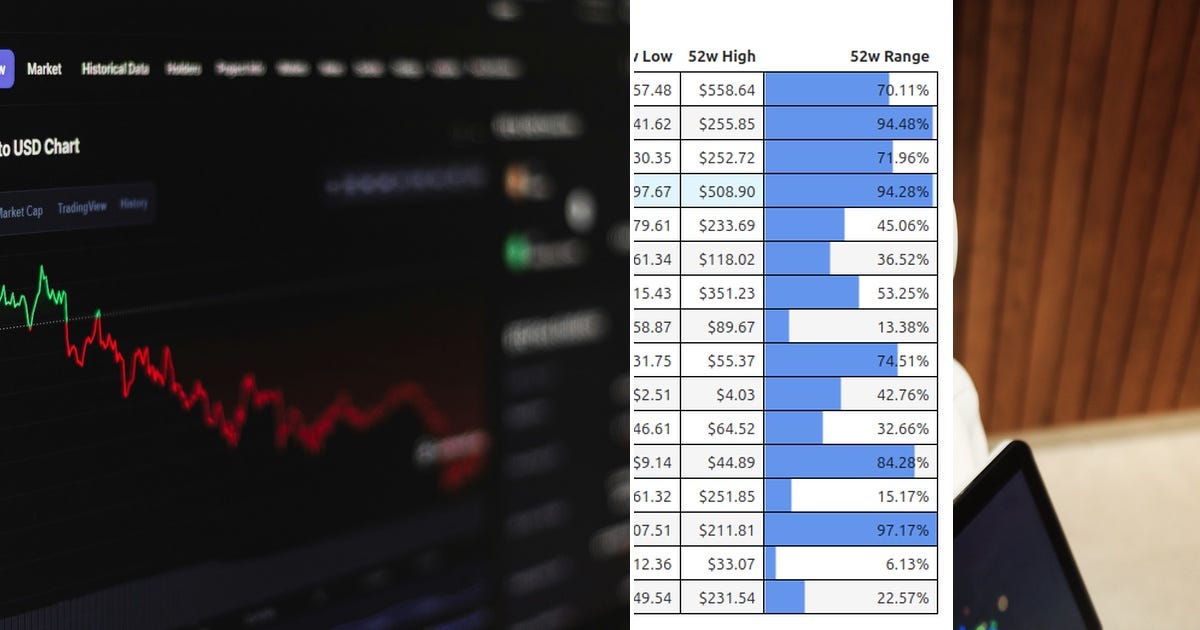 List: Side Hustle | Curated by Ron Brown | Medium