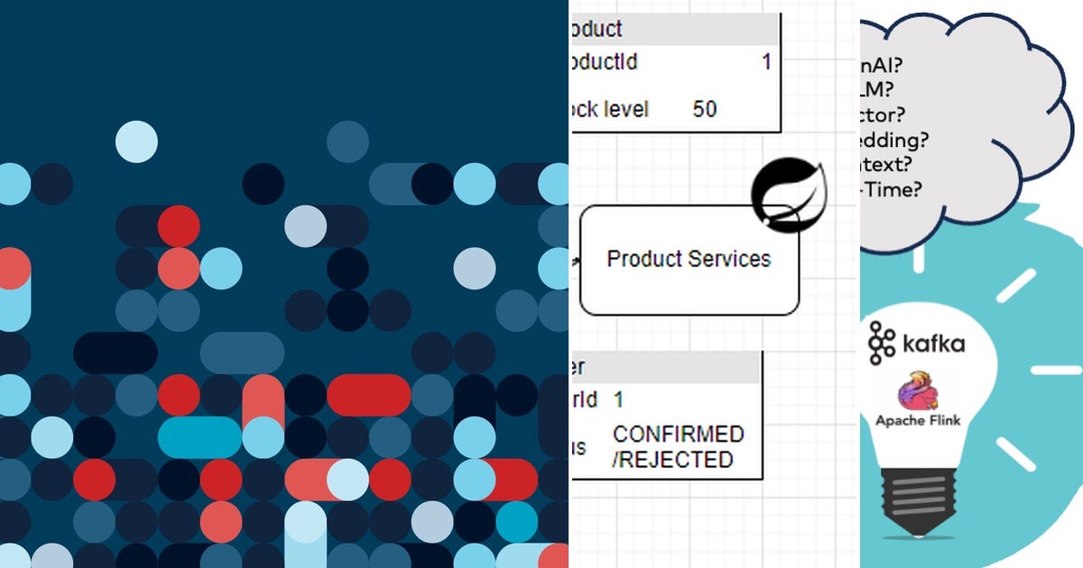 List: Tech | Curated by Jerold Xing | Medium