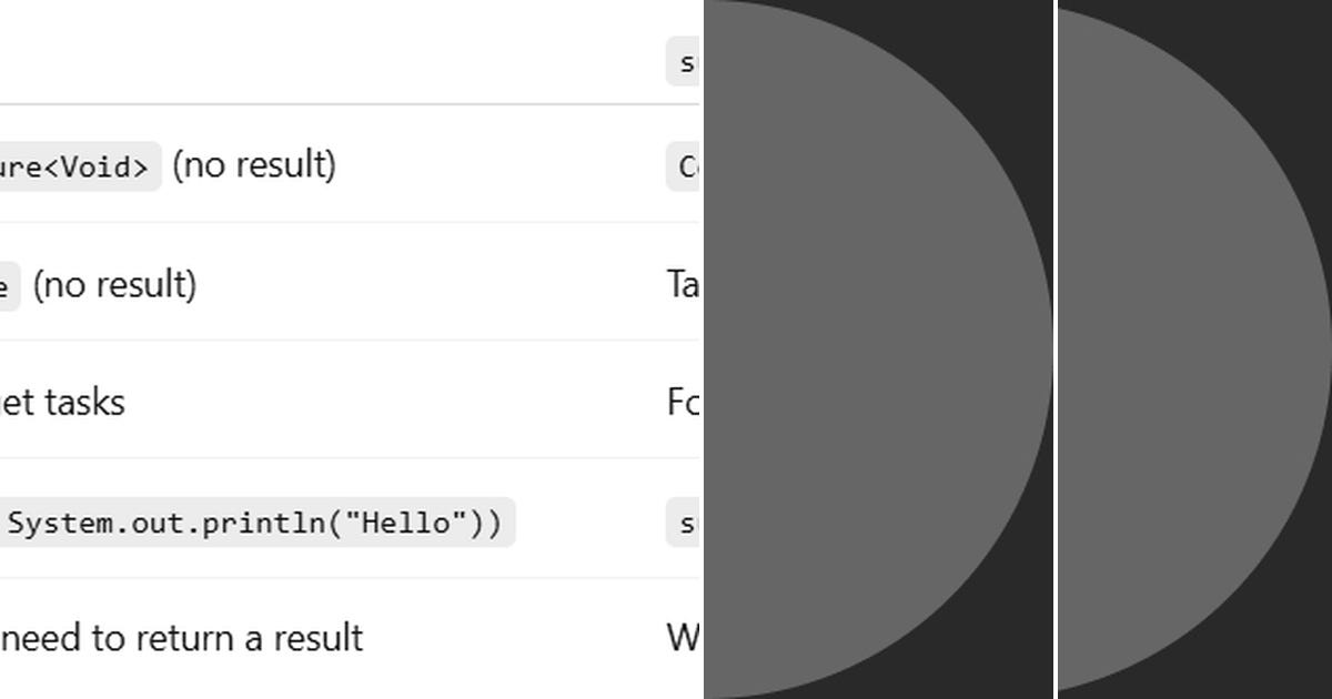 List: Java Completable Feature | Curated by Prawin Thangaswamy | Medium
