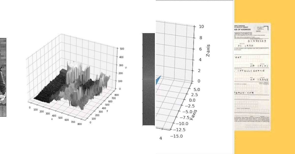 List: Image processing | Curated by Ubohinc | Medium