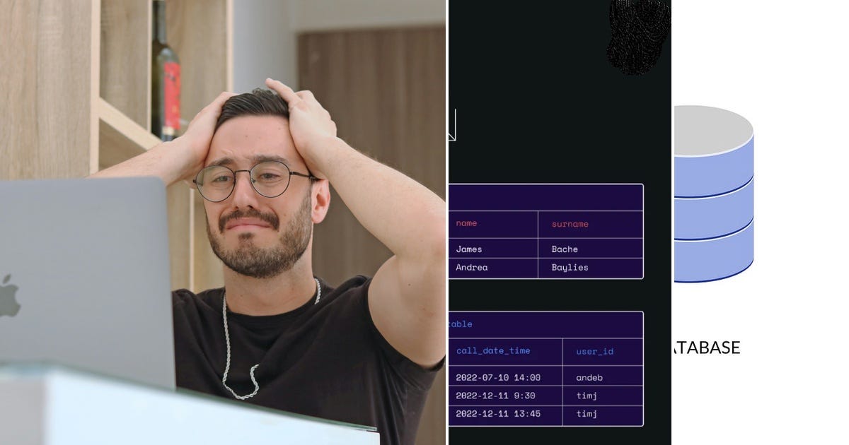 List: Data Modeling | Curated by AnalystHub | Medium
