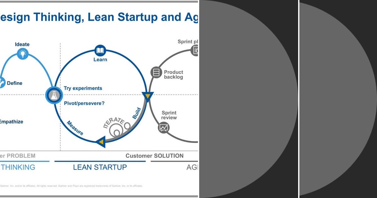 List: UX/UI Design | Curated by Tonya Poon | Medium