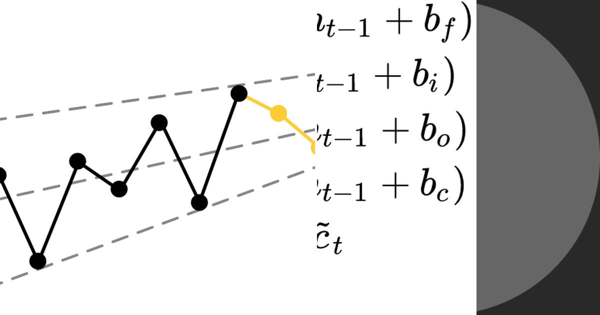 List: Tensorflow | Curated by Cathy Sunny | Medium