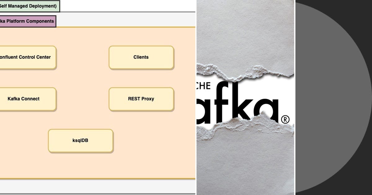 List: kafka | Curated by ochan lee | Medium