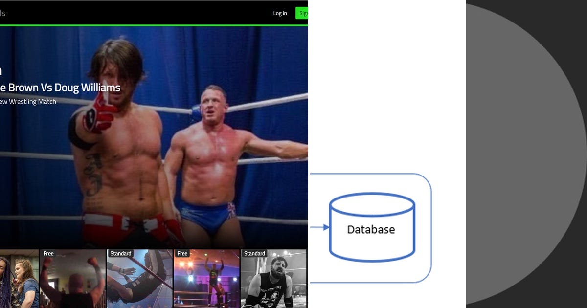 List: Blazor | Curated by kidate kwon | Medium
