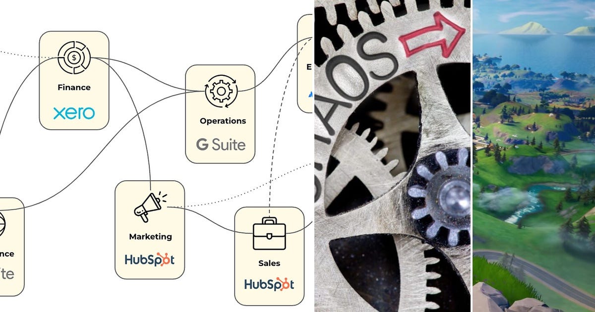 List: Startup | Curated by Jason | Medium