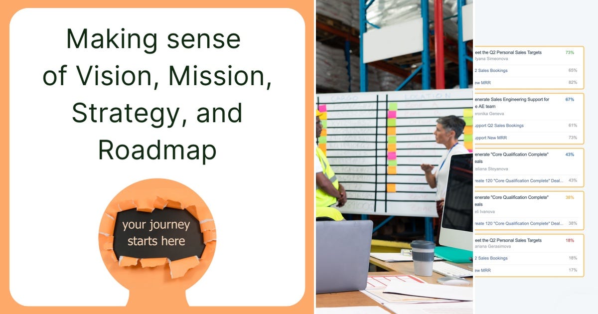 List: roadmap and goals | Curated by Layla H | Medium