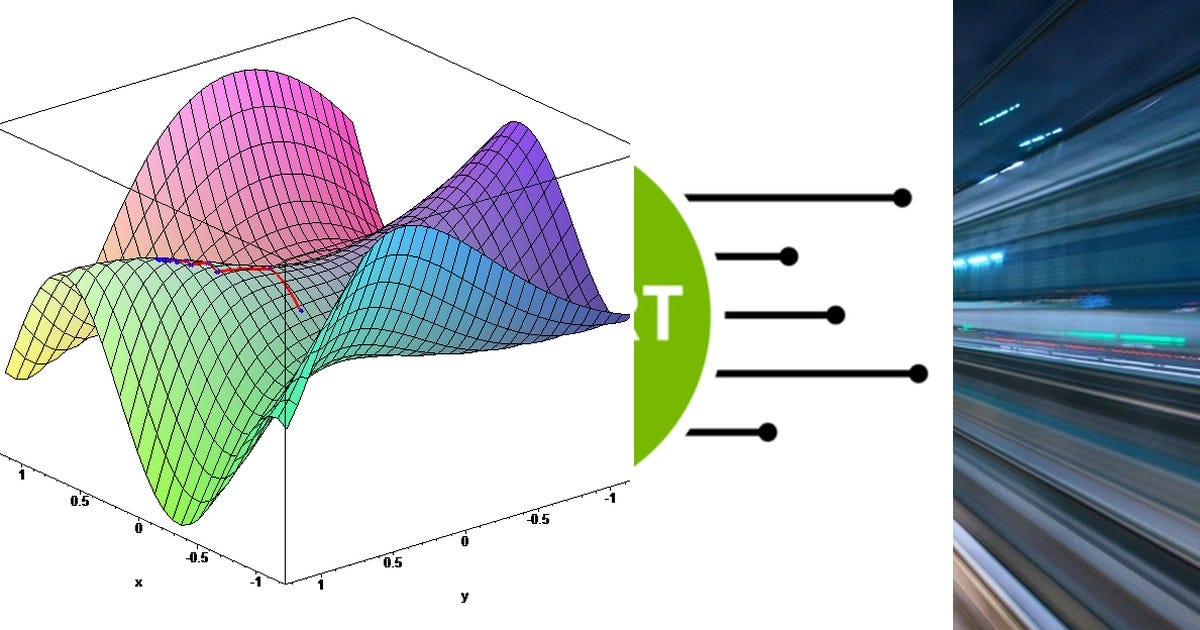 List: tensorflow | Curated by fortebass | Medium