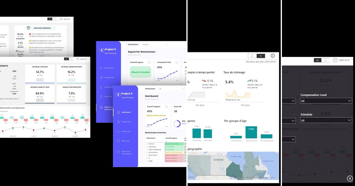 List: Dashboard | Curated by Ka Bork | Medium