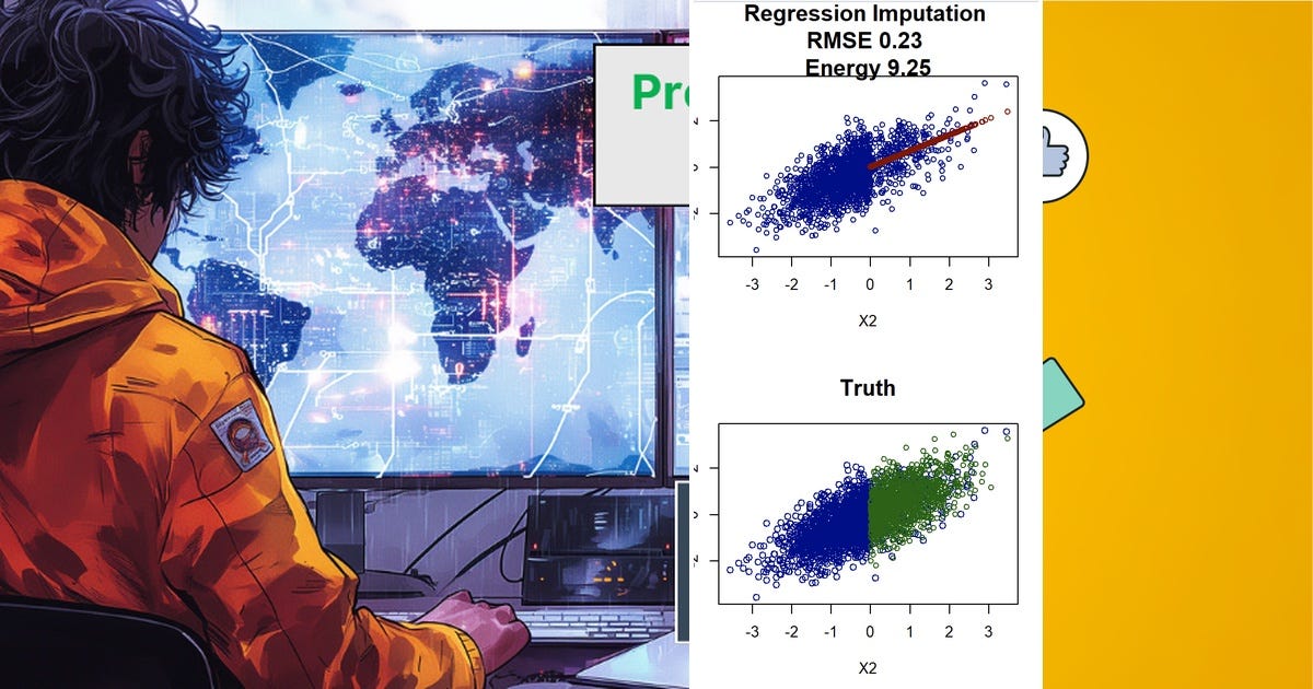 List: Practice | Curated by Robert Bintu | Medium