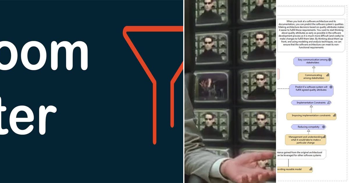 List: Architect | Curated by Dhavasanth | Medium