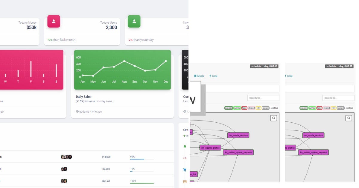 List: Flask | Curated by ChoiSeongRyeong | Medium