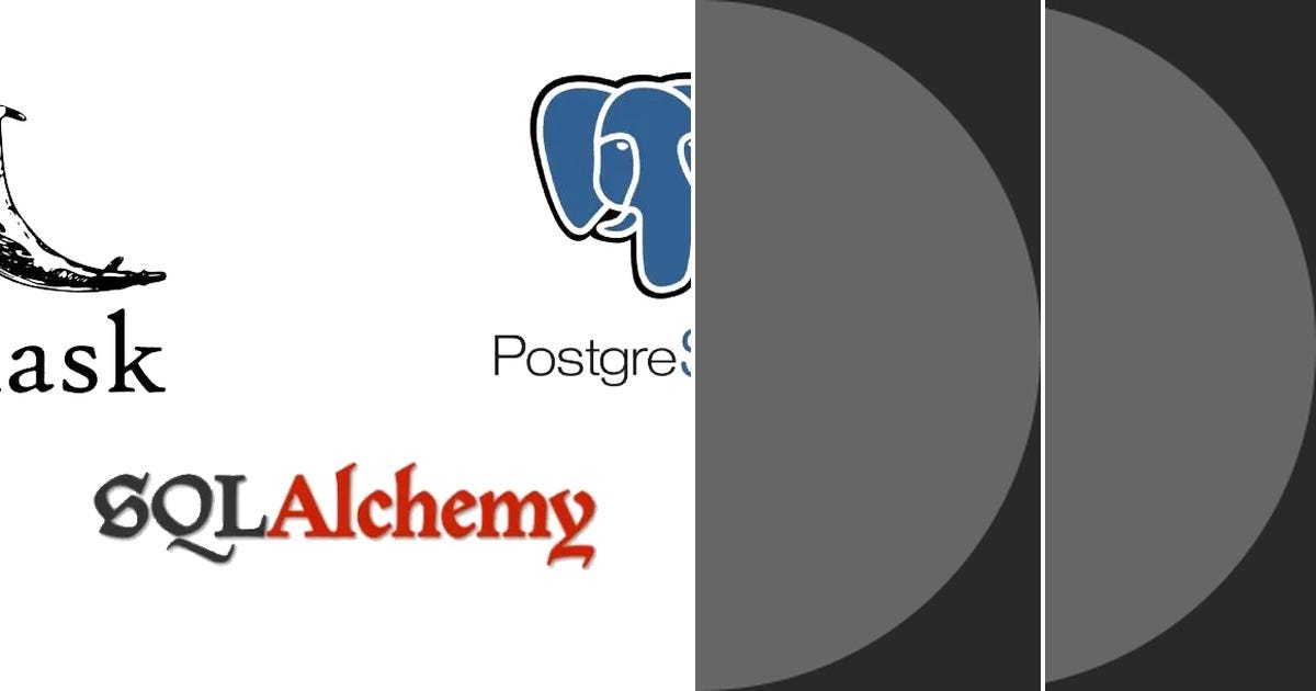 List: python | Curated by Yanbert | Medium