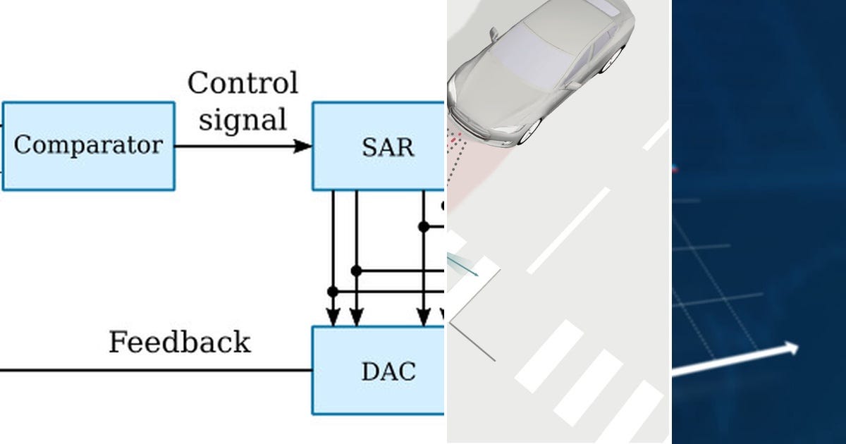 List: Control Systems for Self Driving Cars | Curated by Soham Phanse | Medium