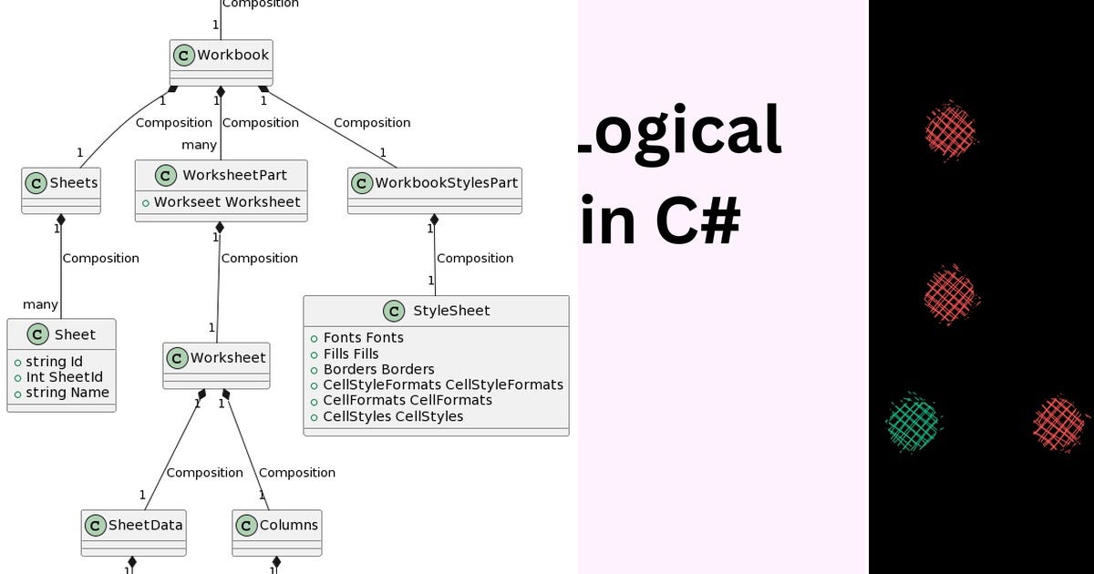 List: REALLY IMPORTANT STUFF | Curated by ABDELLAOUI Oualid | Medium