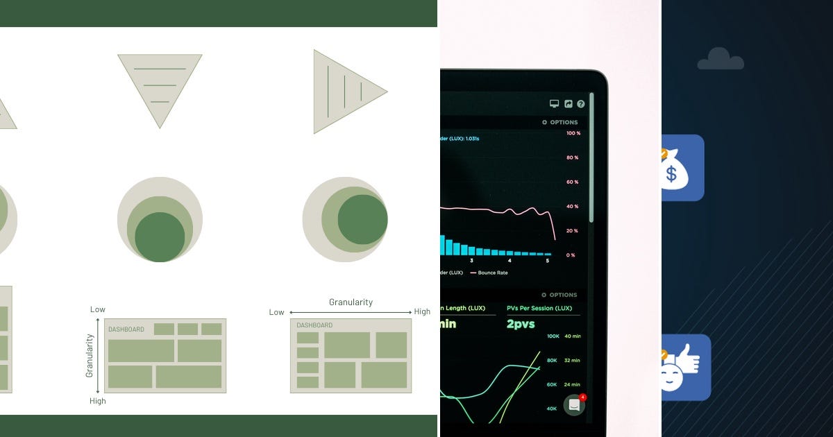 List: Data visualization and dashboards | Curated by Federica Conte ...