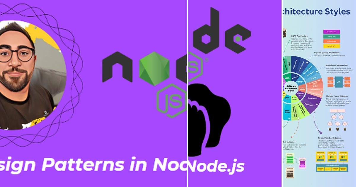 List Architecture Curated By Edward Moore Medium 
