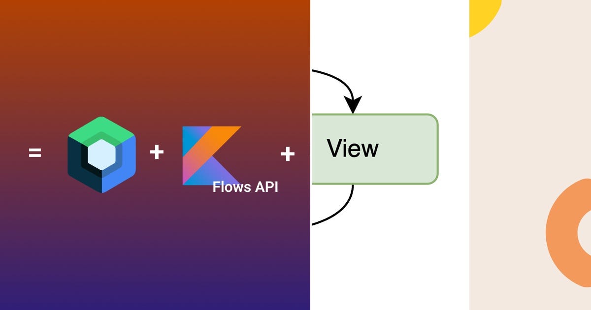 List: kotlin | Curated by George Tsimar | Medium