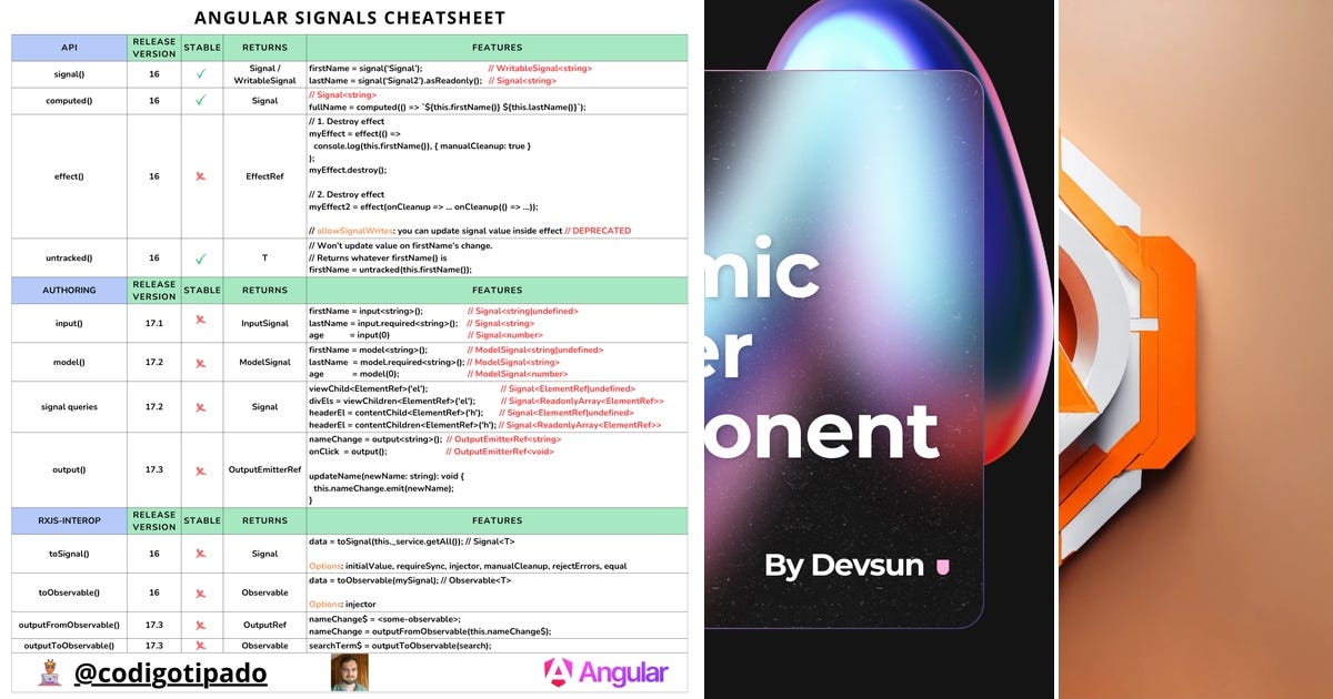 List: Angular Nuevo | Curated by Fish Memory | Medium