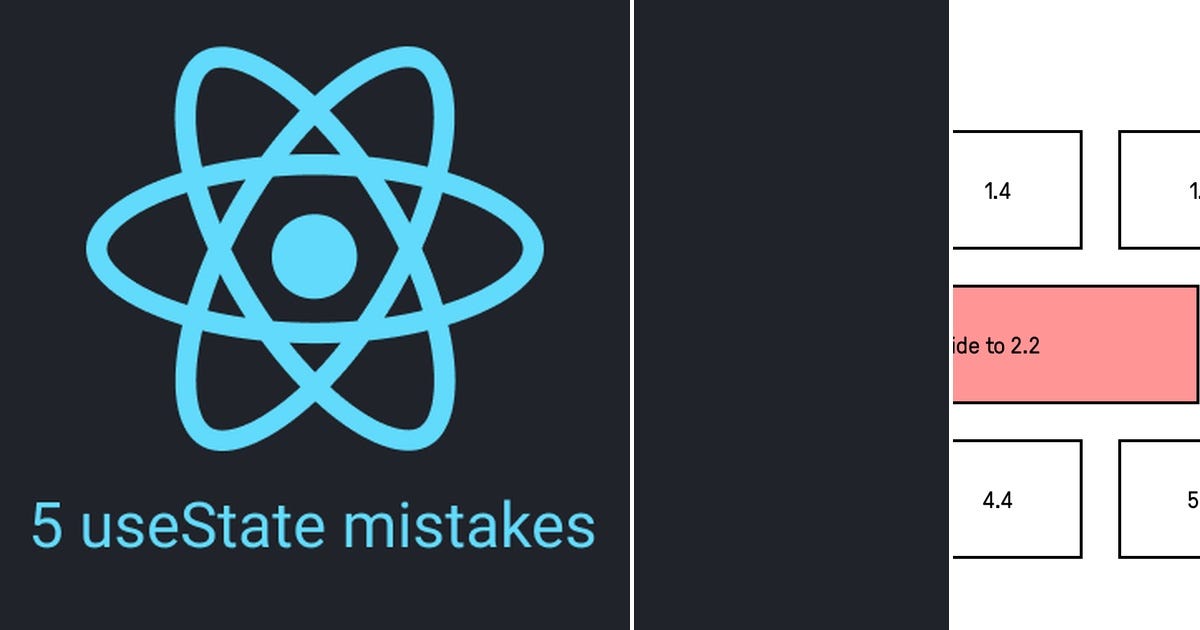 List: React | Curated by Paul Stinchcombe | Medium