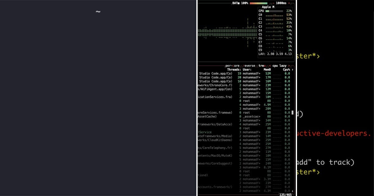 List: shell | Curated by Paul | Medium