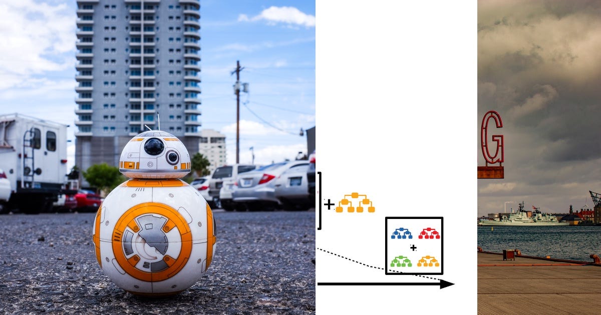 List: LightGBM, XGBoost | Curated by Thongnm | Medium