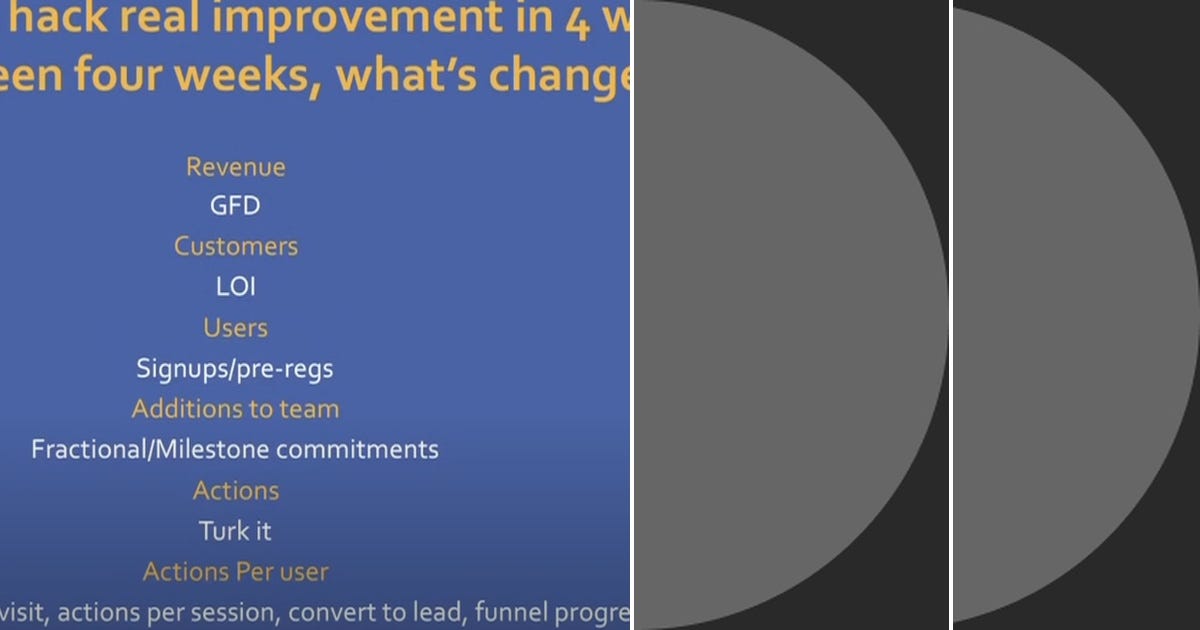 List: startup | Curated by MC | Medium