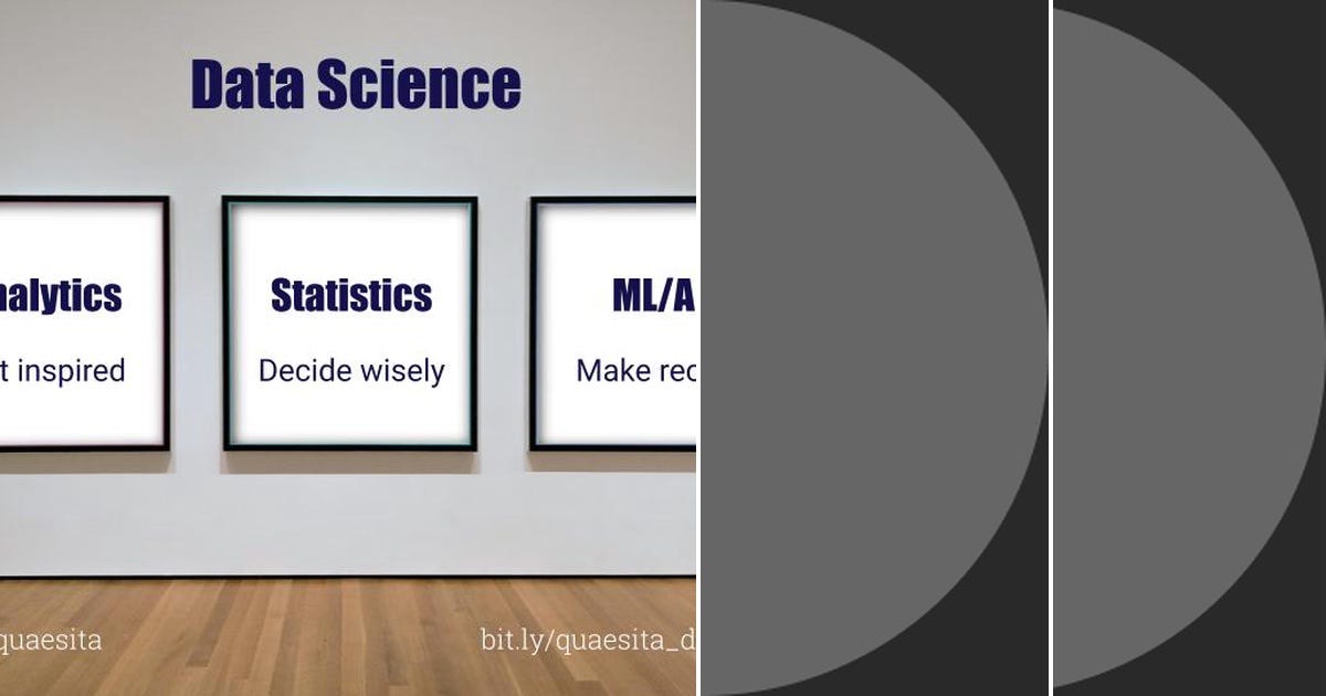 List Data Analytics Curated By Belle Loxley Medium 9631
