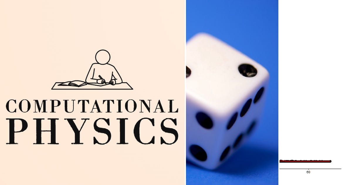 List: math | Curated by Anton Alekseev | Medium