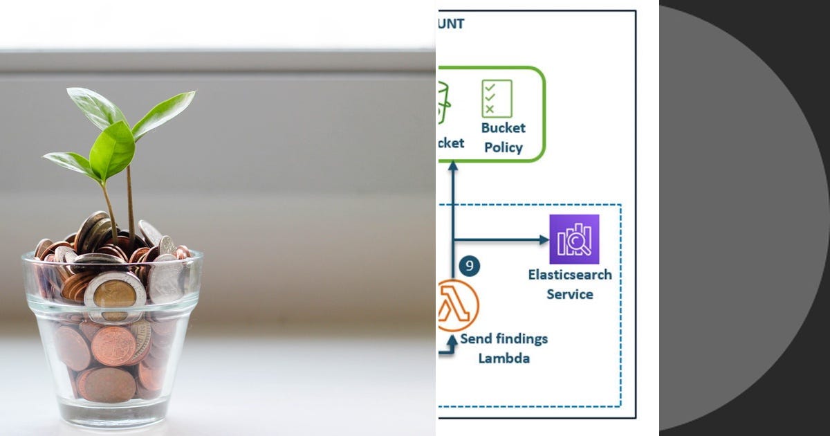 List Aws Cloud Practitioner Curated By Jose Luis Medium