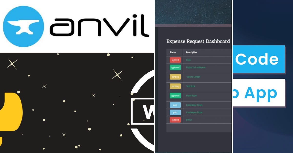 List: Anvil | Curated by Ssgmorning | Medium