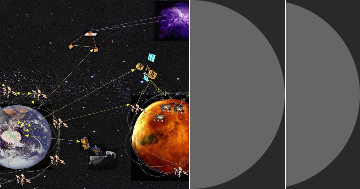 List: network | Curated by Jacky Su | Medium