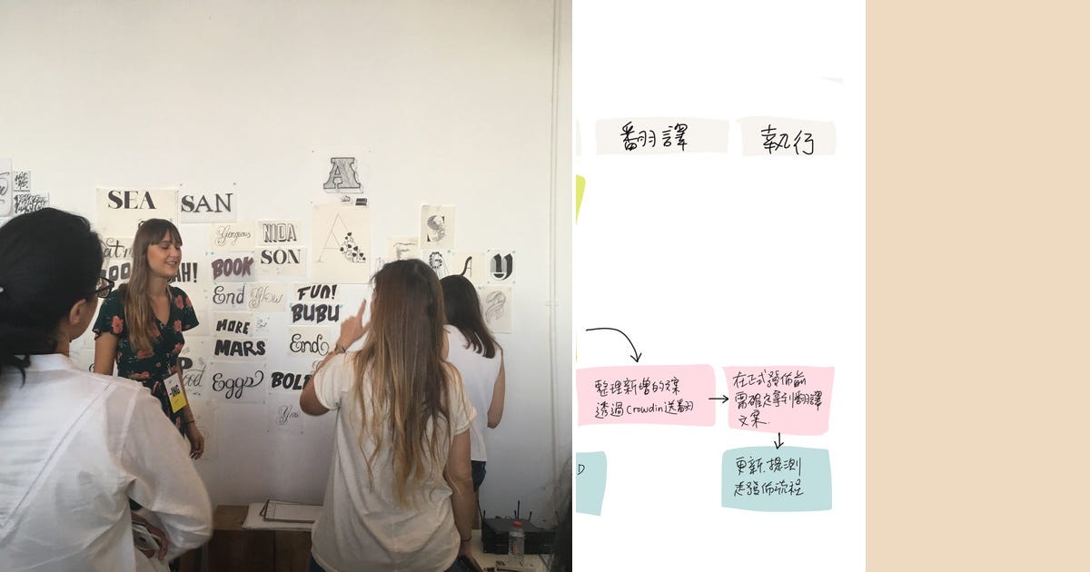 List: 知識收藏 | Curated by Gina Wu | Medium