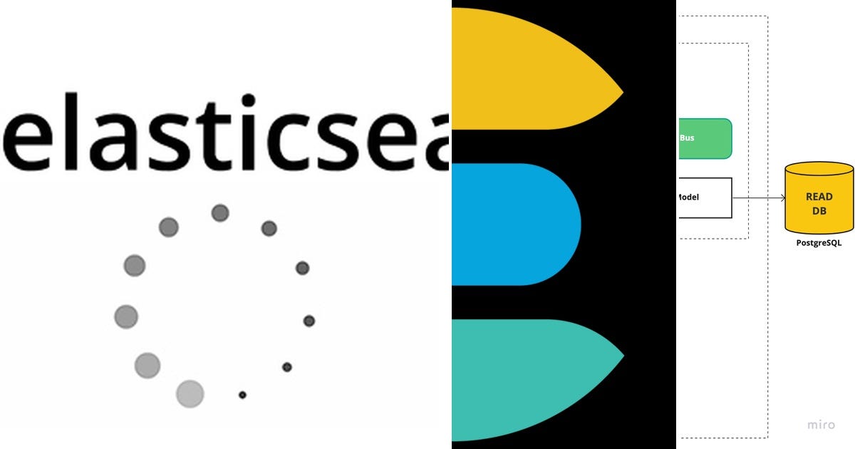 List: Nest.js | Curated by Kiattipong Kamonrat | Medium