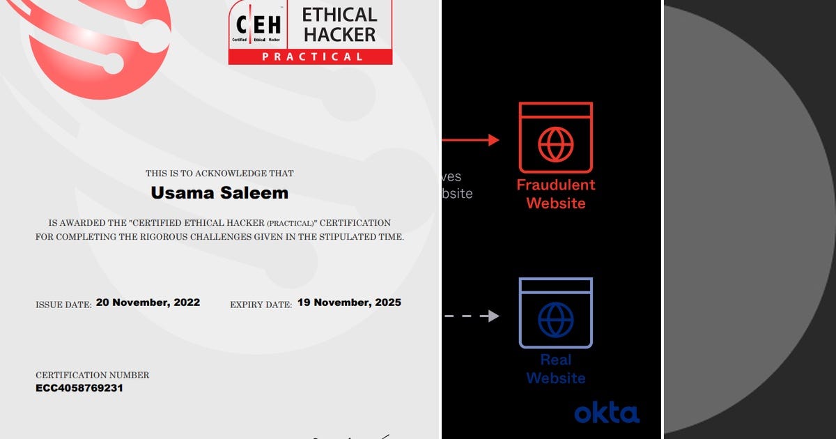 List: Hacking | Curated by Nzomo | Medium