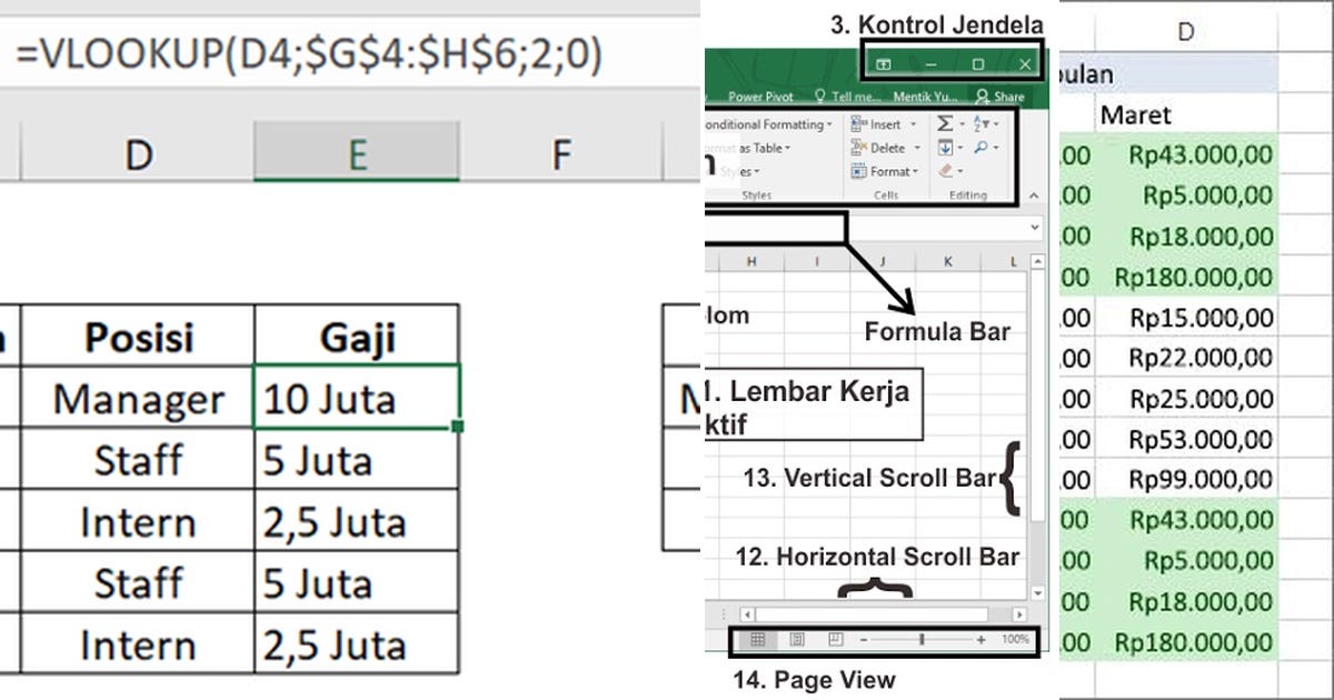 List: Ms. Excel course | Curated by Ratna Purnamasari | Medium