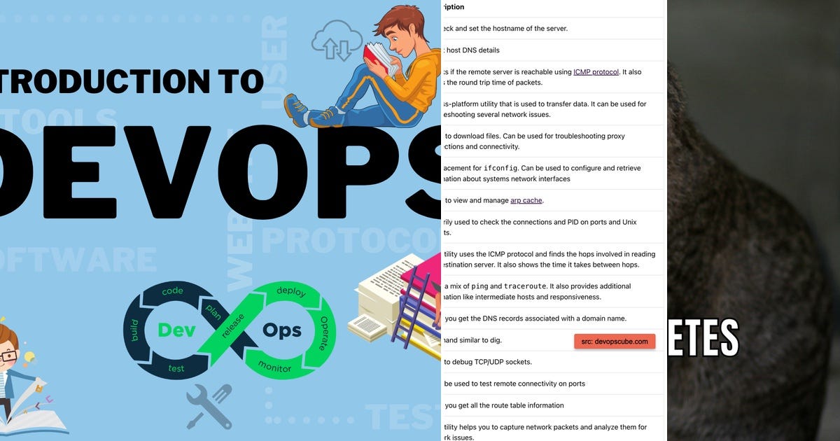 List: Education | Curated by Aaqib Rashid | Medium