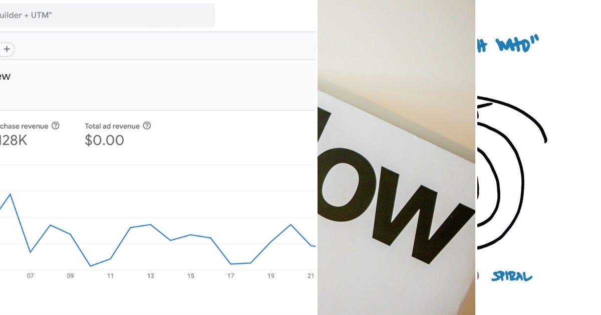 List: Reading list | Curated by Chelle Douglas | Medium
