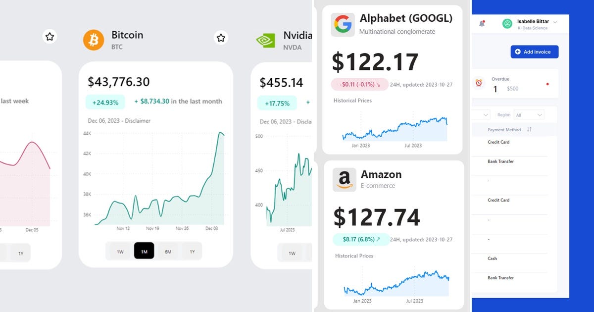 List: Visualization | Curated by Andymhakim | Medium