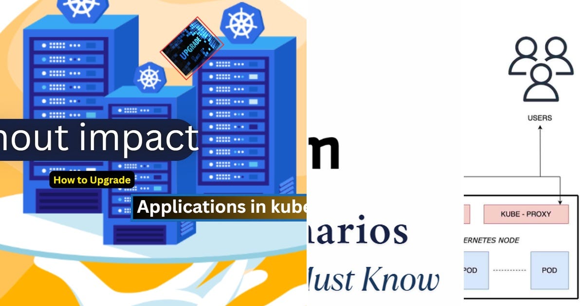 List: DevOps Articles | Curated by Devops Diaries | Medium