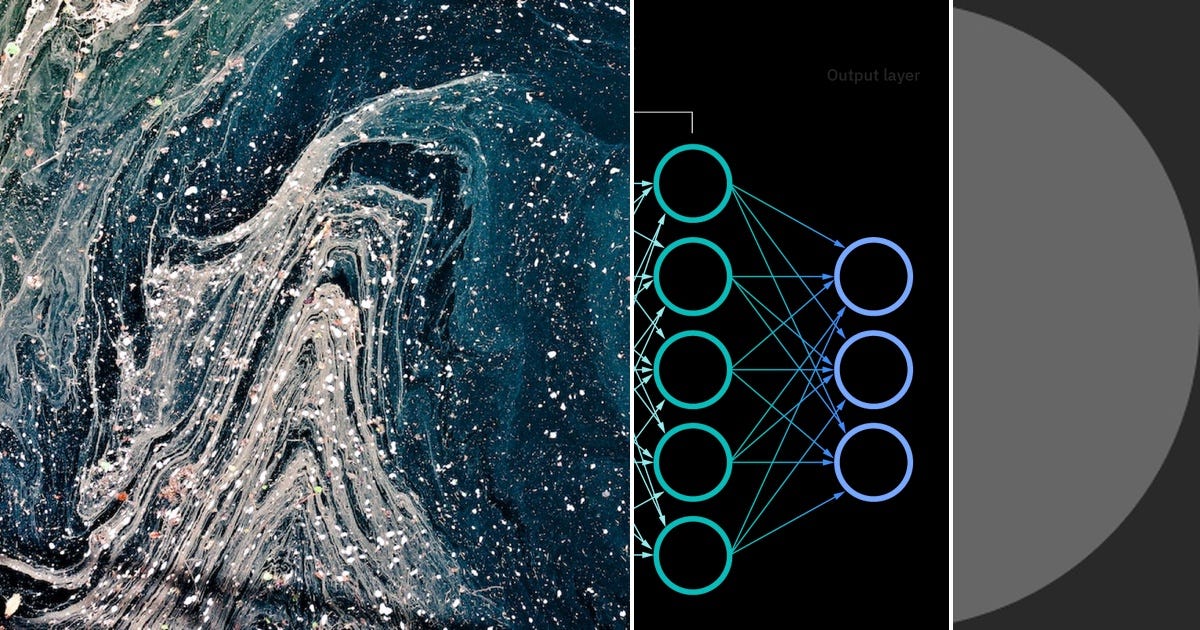 List: Deep Learning | Curated by Umit Gunduz | Medium