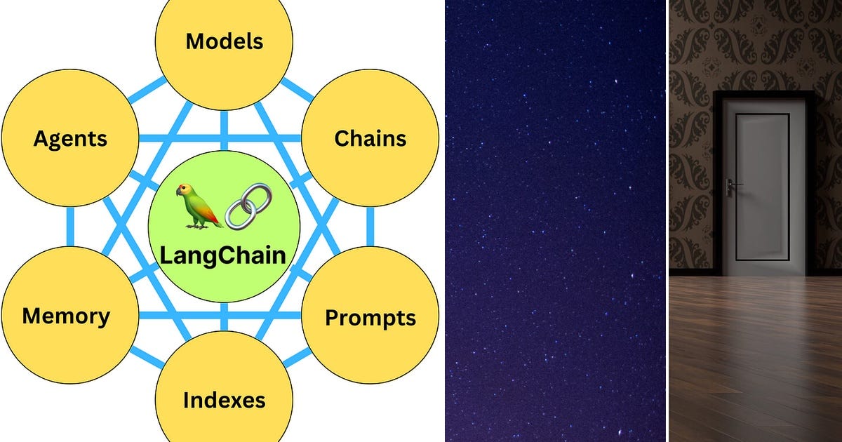 List: aishwarya | Curated by Aishwarya Ghadage | Medium