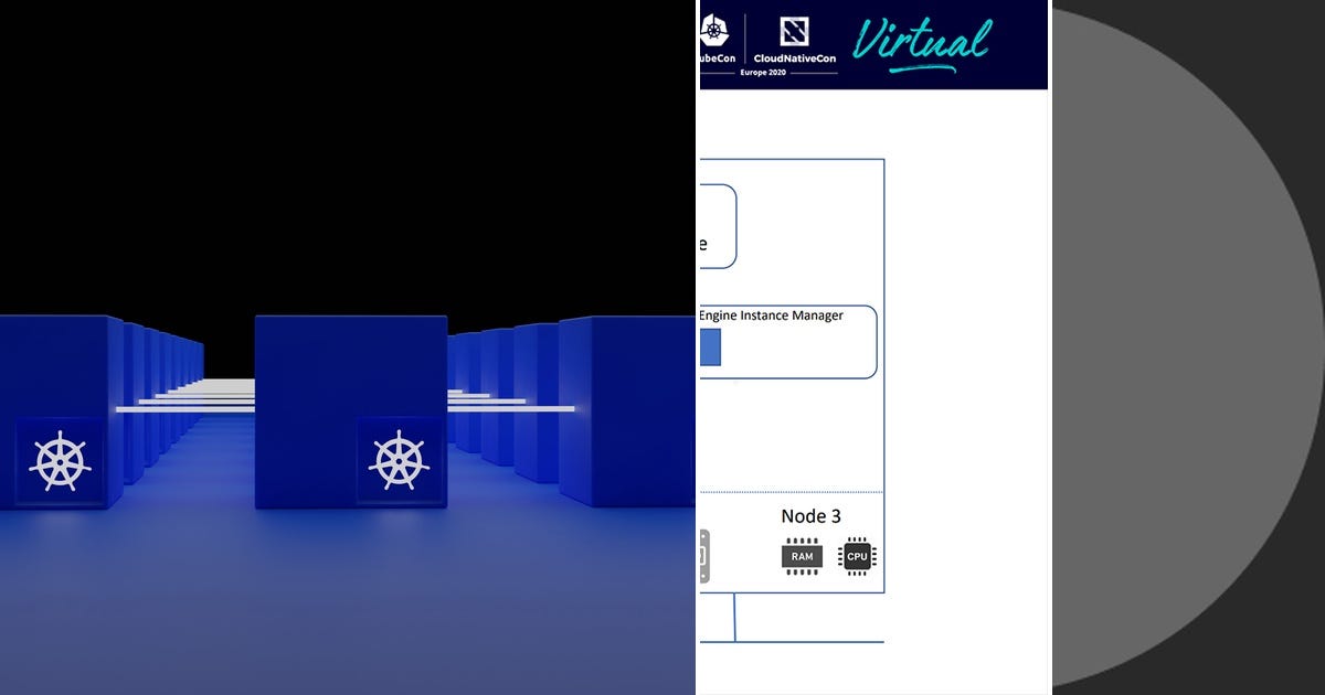 List: Longhorn | Curated by Marcel Augustus | Medium