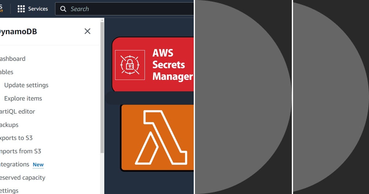 List: AWS | Curated by Spurthisri Vadlamudi | Medium