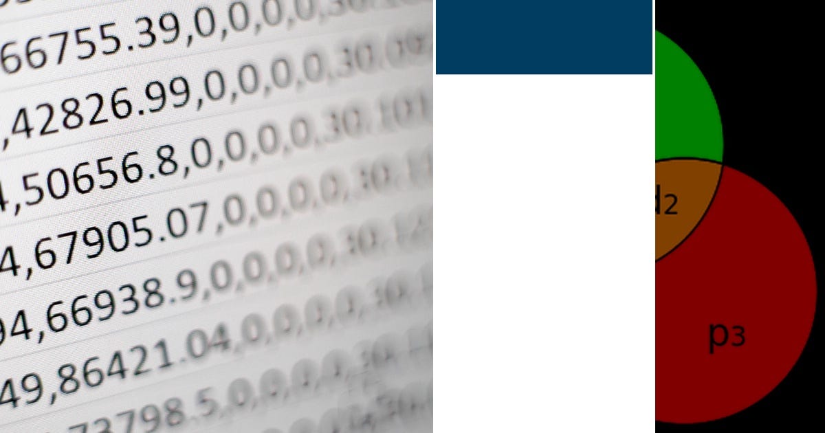 List: IT | Curated by Danush Khanna | Medium