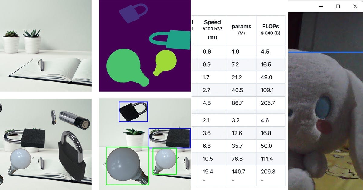 List: Opencv | Curated by Cornelio Aguilar | Medium