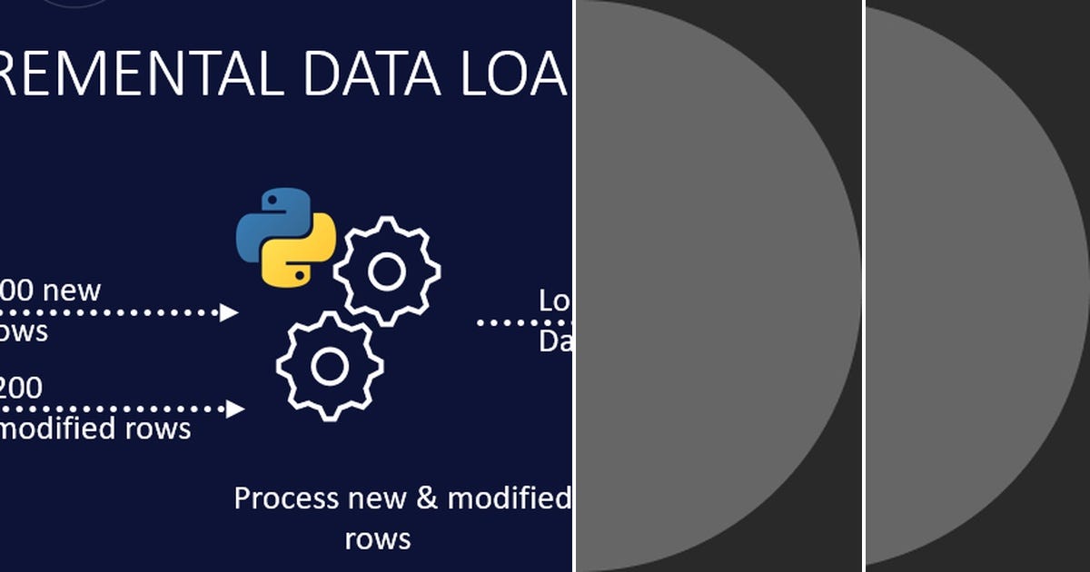 List: Pytone | Curated by Mehdi gholami | Medium