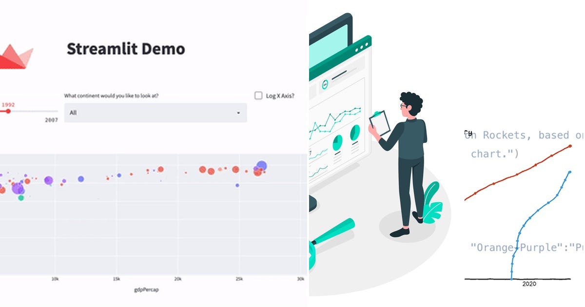 List: Dash | Curated by Juan Pablo González | Medium